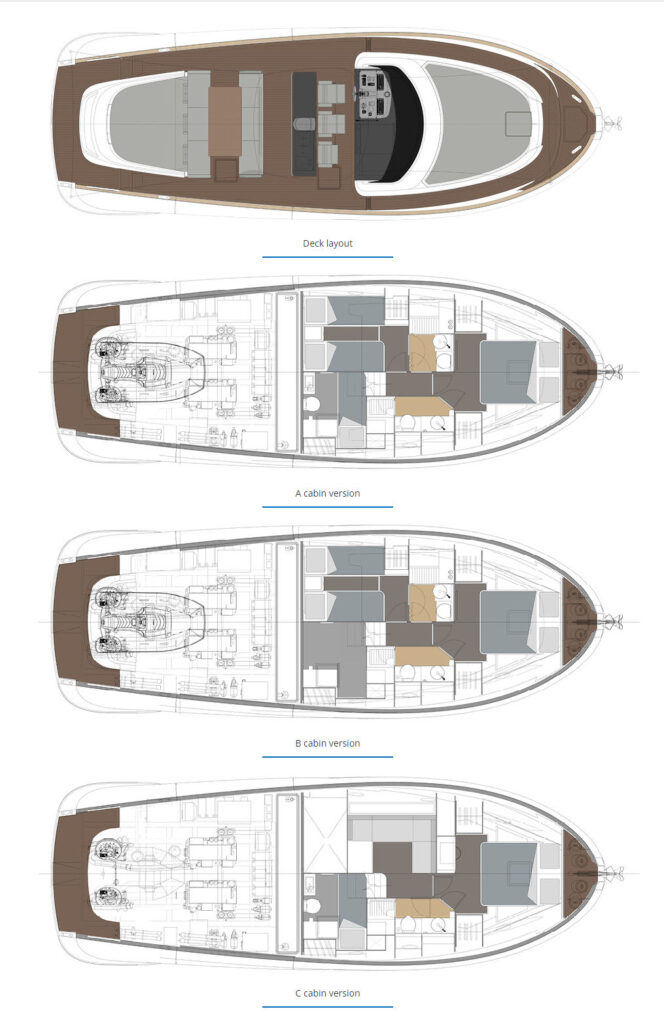 Solaris Power 48 Open – CBM Marine